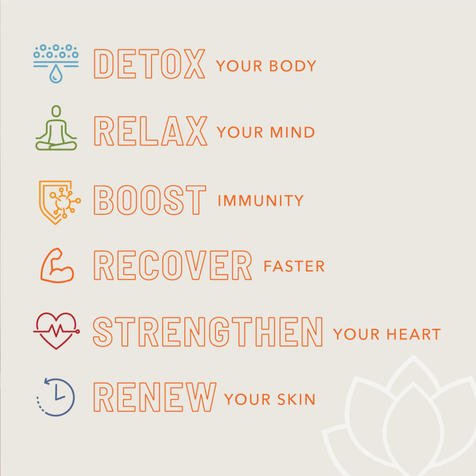 Sunlighten Sauna | Tru Functional Health